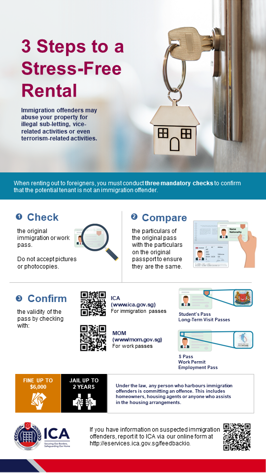 ICA | Anti-Harbouring